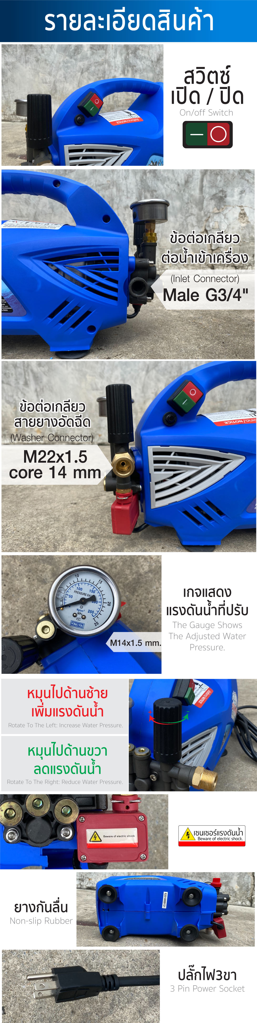 SUMO Model.Blue shark เครื่องอัดฉีดน้ำแรงดันสูงสุด120Bar กำลังไฟ1500W ...